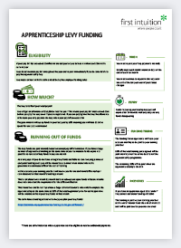 Our Apprenticeship Programmes - First Intuition - Professional Education Provider