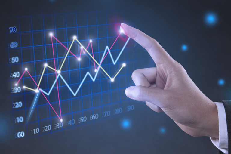 Index Numbers & Predicting the future - First Intuition - FI Hub