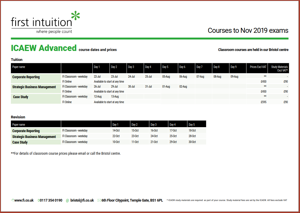 First Intuition Bristol - Professional Education Provider