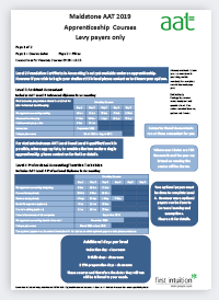 Maidstone Study Centre - First Intuition - Professional Education Provider