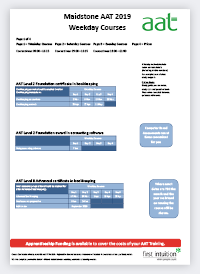 First intuition Maidstone | Study AAT, ACCA and ICAEW courses