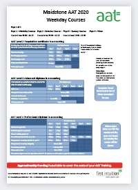 Maidstone Study Centre - First Intuition - Professional Education Provider