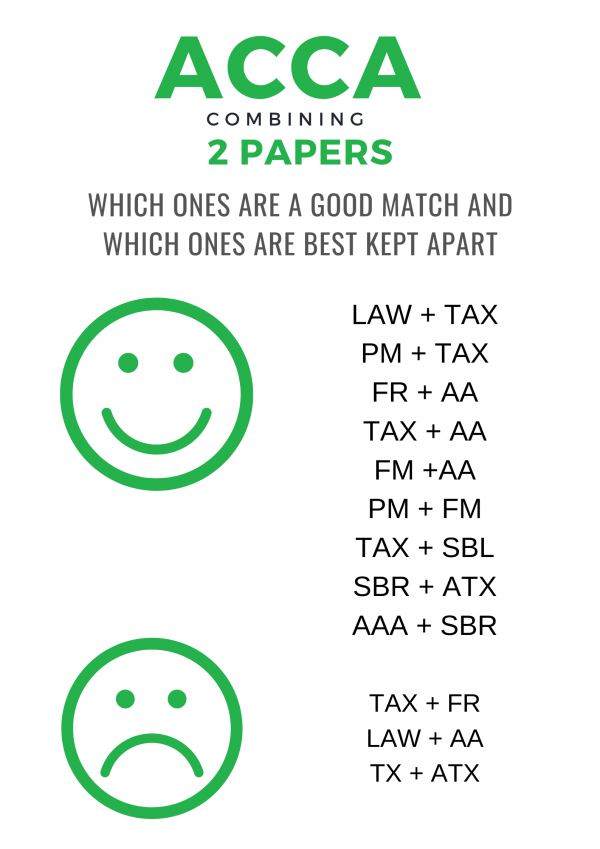 Studying 2 ACCA papers at once - which ones should I choose? - First ...
