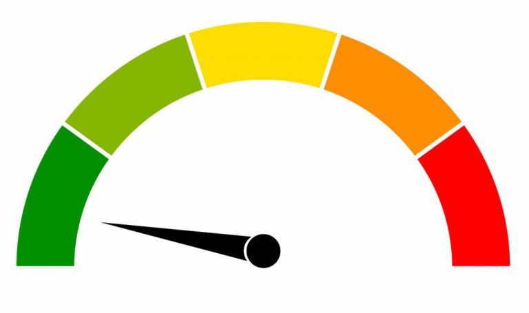 Behaviour Barometer - First Intuition