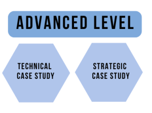 The New ICAEW Syllabus - Next Generation ACA - First Intuition