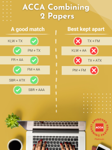 Studying 2 ACCA papers at once - which ones should I choose?